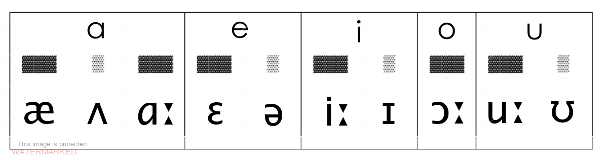 VOWEL SOUNDS – ProfT FREE Workbook